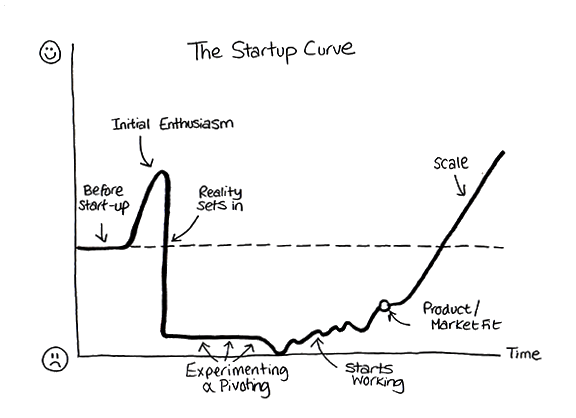 The Struggle Part 2 – We Need Help · The View Inside Me